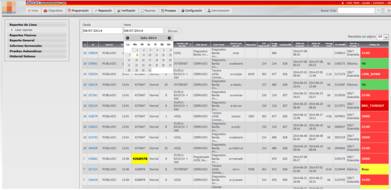 SMQR OSP International CALA S.A.S.
